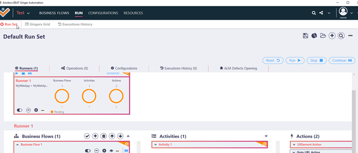 Ginger Components in High Level