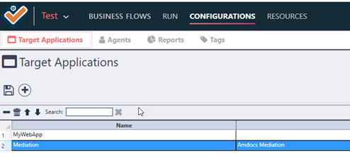 Ginger Components in High Level